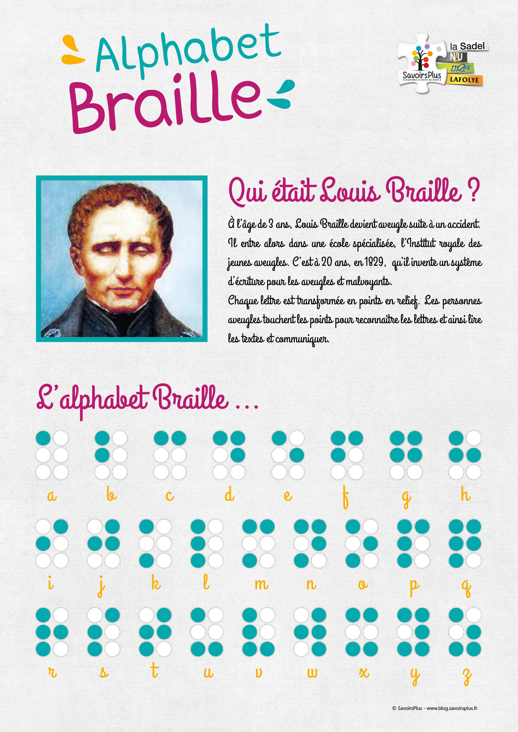 Alphabet braille - Nefle, notre école, faisons-la ensemble